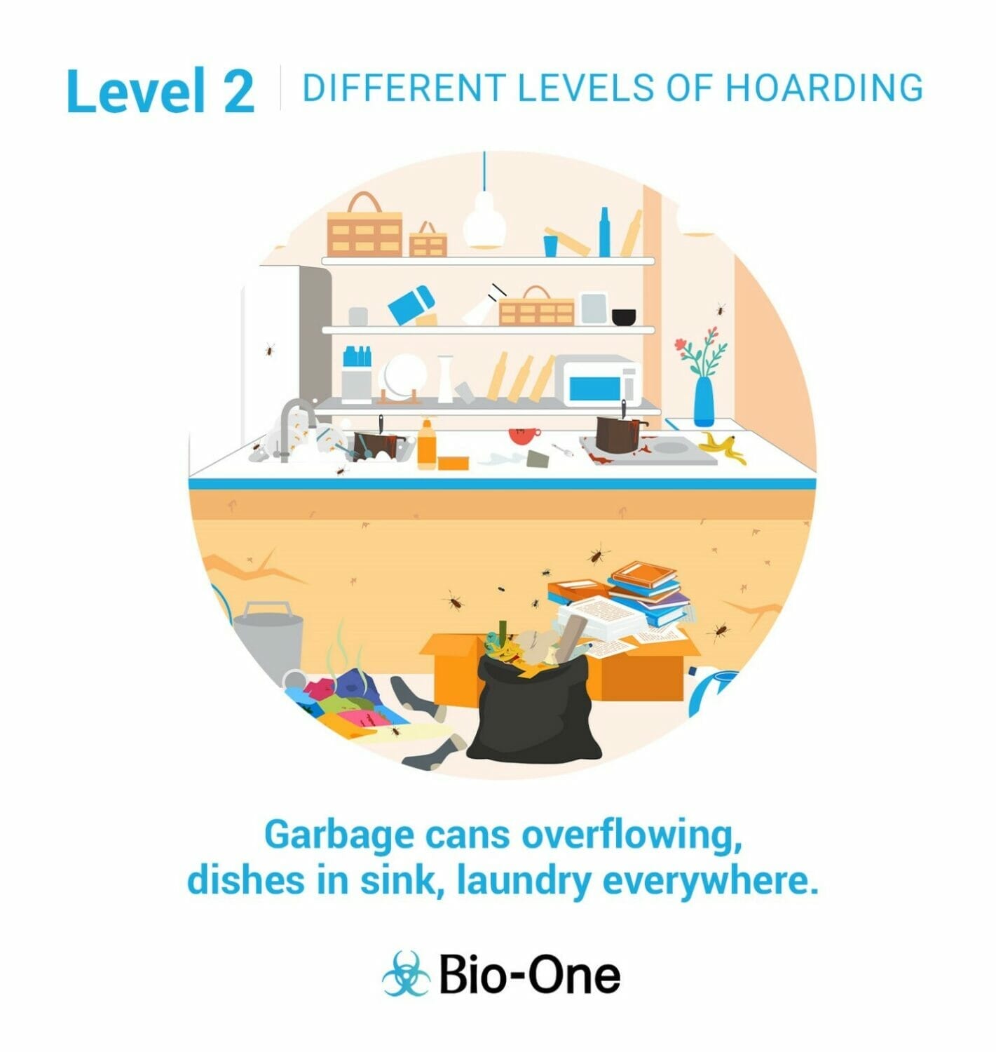 Are you just disorganized, or is it something more? Understanding the ...